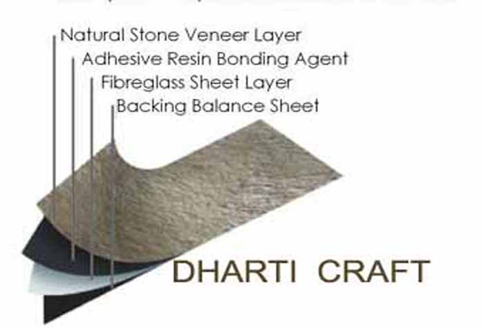 Stone Sheets Supplier | Cladding Stone flexible Sheet Europe